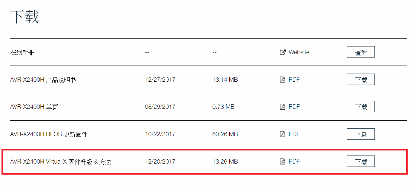 無「批文」無有怕 !!? 虛擬天空聲道音效 DTS Virtual:X 升級 2018 年春季登陸 – Post76玩樂網