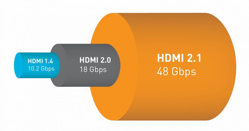 hdmi21_02B – Post76玩樂網