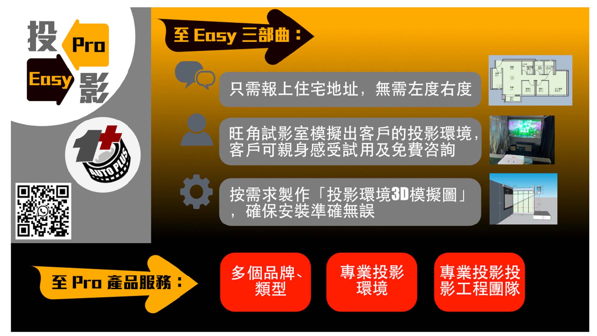 autoplus (4) – Post76玩樂網